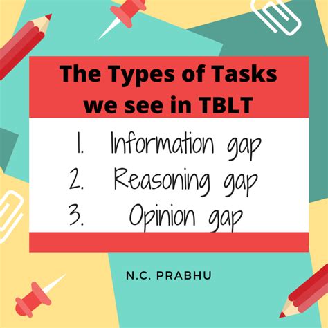 an intro to the task based language teaching methodol