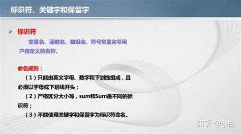 Java标识符和关键字的区别！java入门基础 知乎