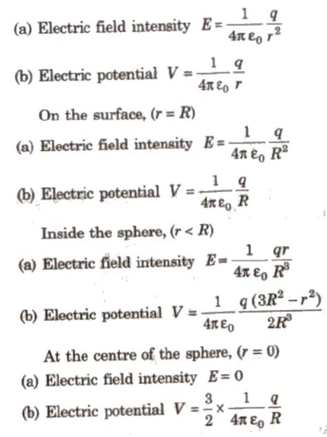 Electrostatics Class 12 Physics Notes Physics Wallah