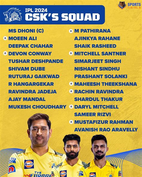 Csk Team 2024 Players List Amie Lynnet