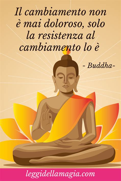 Frasi Di Buddha Sul Cambiamento Citazioni Buddiste Citazioni