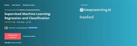 Best Machine Learning Courses To Kickstart Your Career