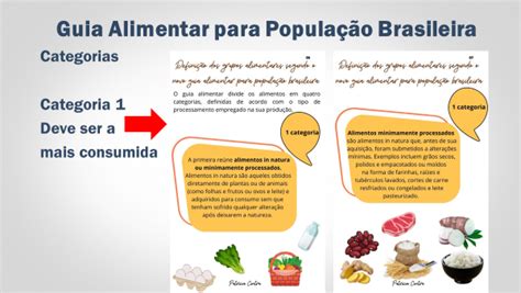 O Guia Alimentar para a População Brasileira a Dieta Cardioprotetora e