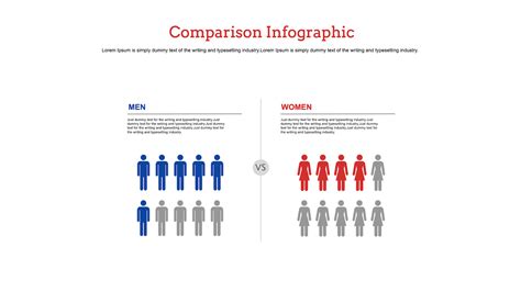 Free Comparison Infographic Templates Design Ideas GRAPHIC DESIGN
