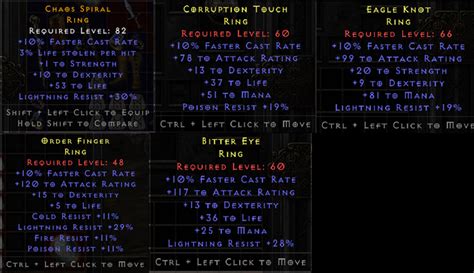 Gg Fcr Rings Topic D Jsp