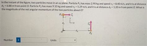solved in the instant of the figure two particles move in