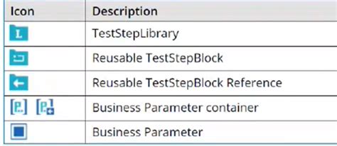Tricentis Tosca Automation A Beginners Guide For