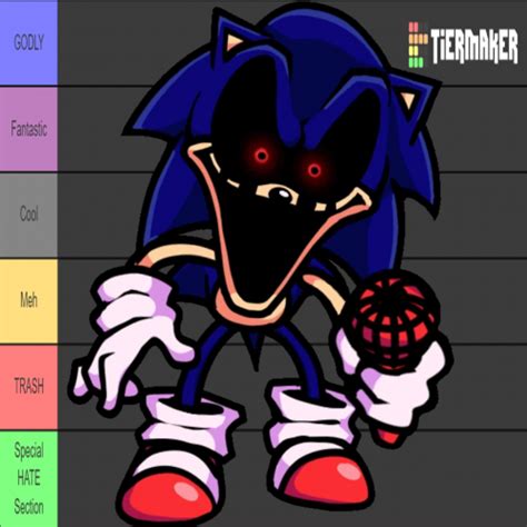 Sonic Exe FNF Characters Tier List Community Rankings TierMaker