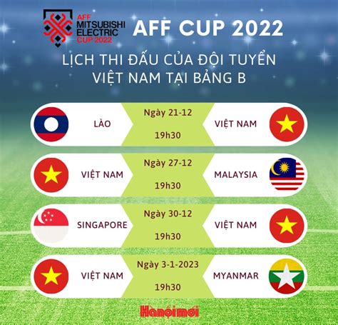 AFF Cup 2022 Lịch thi đấu của đội tuyển Việt Nam tại bảng B