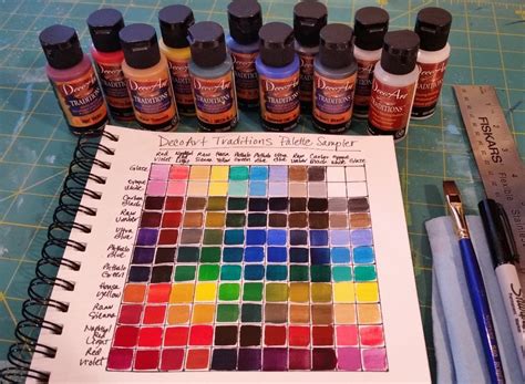 Basic Color Palette Acrylic Painting At Jeffrey Adair Blog