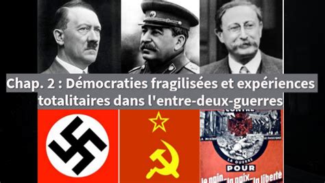 H3 Th1 Chap 2 Démocraties fragilisées et expériences totalitaires