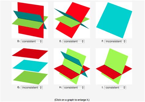 solved 1 point each graph below is the graph of a system
