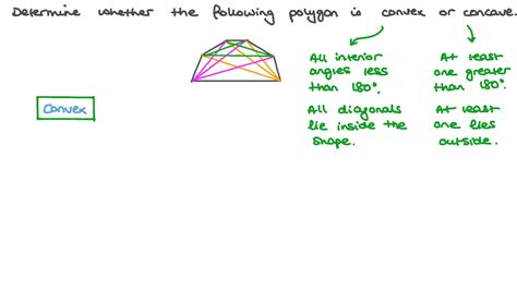 Question Video Identifying Whether A Given Polygon Is Concave Or