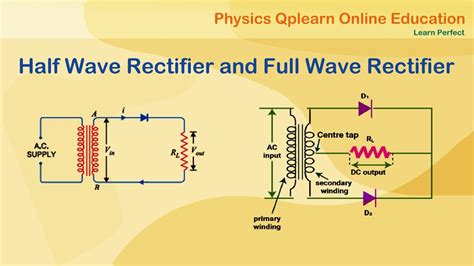 Full Wave And Half Wave Rectifier Diagram