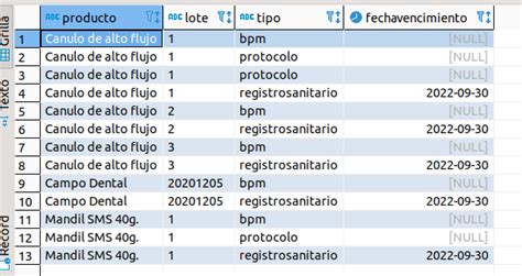 agregar filas de acuerdo a una consulta en mysql stack overflow en español