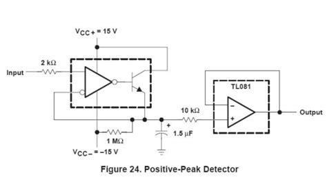 Conventional Peak Detector Circuit A Schematics B Input And Riset