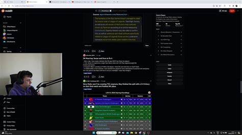 Jdg Vs Ig Rng Vs Nip English Co Stream Caedrel Youtube