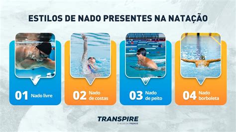 Nata O Tipos De Nado Braincp