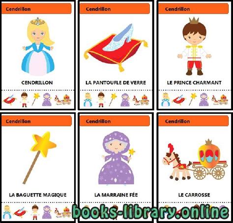 Le Sch Ma Actantiel De Cendrillon