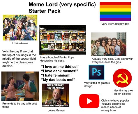 Meme Lord Very Specific Starter Pack R Starterpacks Starter