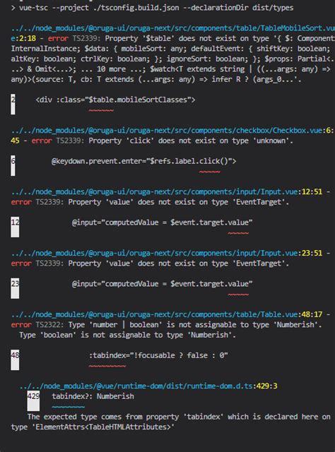 failed compile when use vue tsc · issue 509 · oruga ui oruga · github