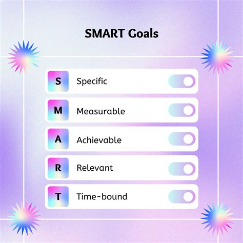 Smart Goals Examples For Students
