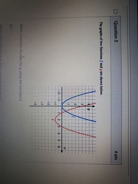 solved question 5 6 pts the graphs of two functions f and g