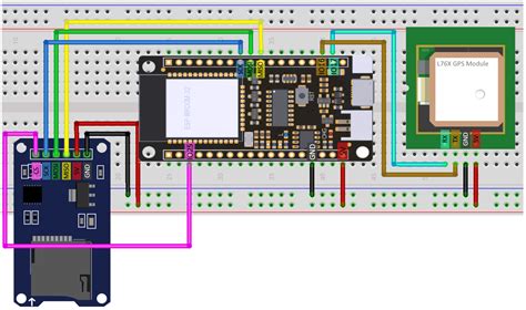 Neo M Gps Module Module With Esp Using Micropython Off