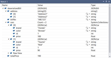 Serialize And Deserialize JSON Data With C