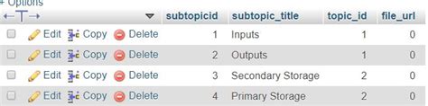 get multilevel json from mysql db and php stack overflow
