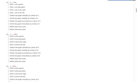 solved explain how the following graphs are obtained from