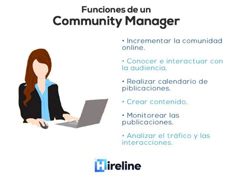 Perfil de Community Manager Hireline México