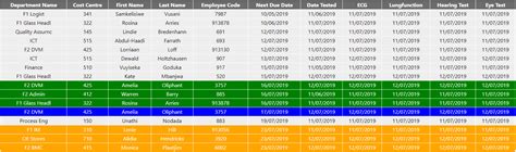 export asp net gridview to excel and preserve leading zeros riset