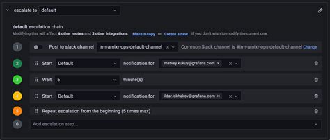 announcing grafana oncall the easiest way to do on call management grafana labs
