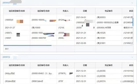 【无标题】vue项目中使用elementui的el table表格进行数据的行、列的合并，多层嵌套的数组进行相同内容的列的合并功能、el table中span method使用 el