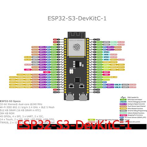 Esp Devkitc Pinout Overview Features Datasheet Off