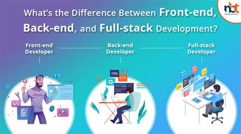 Difference Between Front End Back End And Full Stack Development