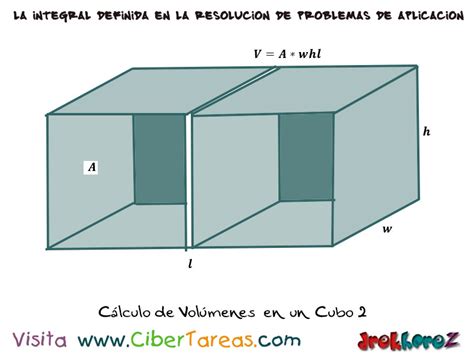El C Lculo De Vol Menes C Lculo Integral Cibertareas