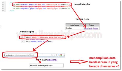 cara menampilkan data dari database mysql dengan php skripsi teknik informatika