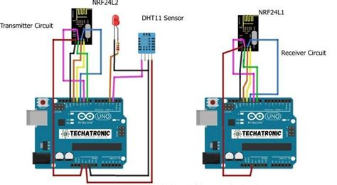 Weather Monitoring System Using Arduino Arduino Weather Station Nrf