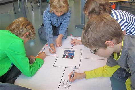 Einführung in das kooperative Lernen 1 schulentwicklung ch