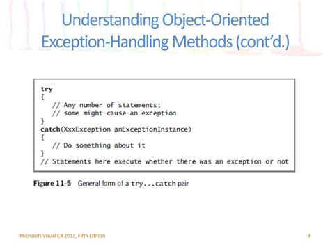 ppt chapter 11 exception handling powerpoint presentation free download id 2584139