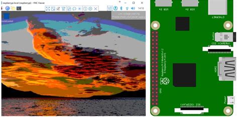 how to headless setup of raspberry pi without keyboard and monitor