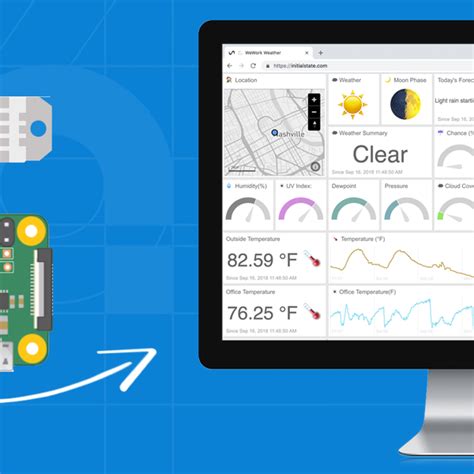Build A Raspberry Pi Temperature Monitor Hackaday Io