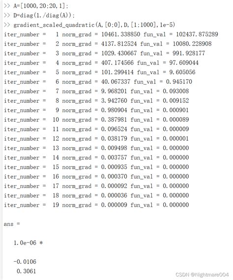 diagonal scaling scaled gradient method csdn博客