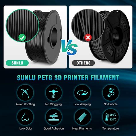 Review SUNLU 3D Printer FilamentPETG Filament Bundle 1 75mm PETG