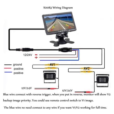 Wiring Diagram For Reverse Camera