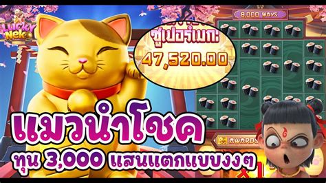 Lucky Neko Pg Slot Youtube