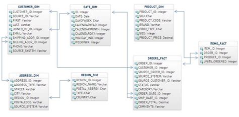 QuerySurge Tutorial Free QuerySurge