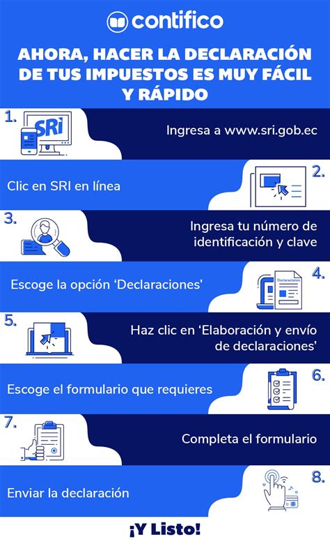 Paso a paso para realizar la declaración de impuestos en 2021